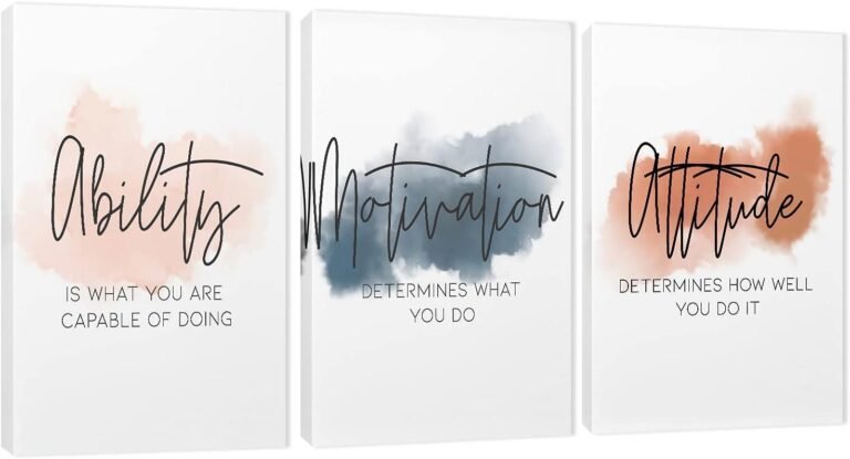 Elevating Workspaces: Our Review of Inspirational Canvas Triptych Art ...